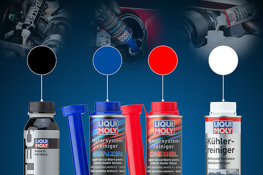 Was sind Additive? | LIQUI MOLY