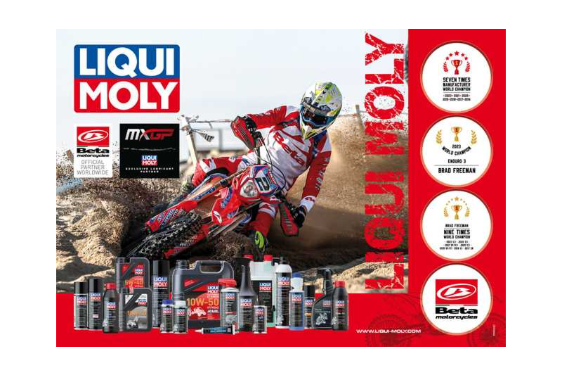Poster Beta World Champion (DIN A1) | LIQUI MOLY